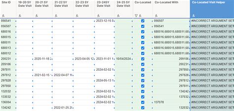 Return Most Recent Date Of Co Located Sites — Smartsheet Community