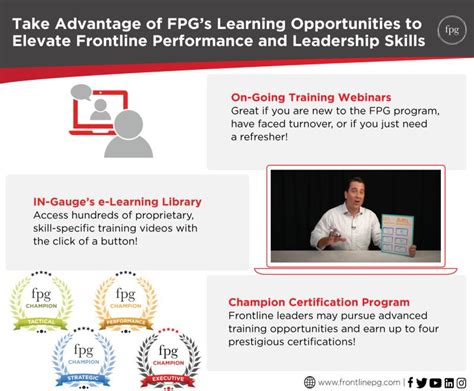 Youssef Khaled Posted On Linkedin