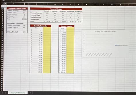 Select The Correct Value For The Set Cell