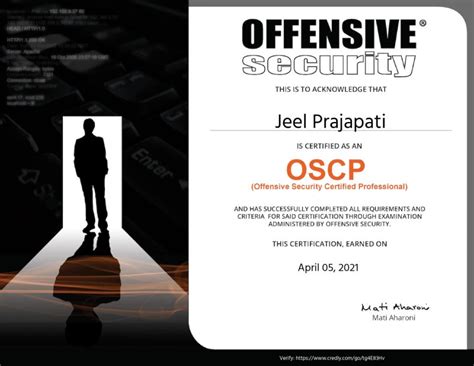 Jeel Prajapati On Linkedin Offensivesecurity Cybersecurity Htb