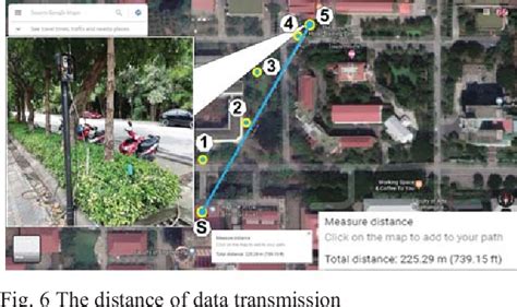 Figure 6 From The Relation Of Lorawan Efficiency With Energy Consumption Of Sensor Node