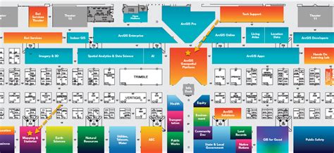 Attend Spatial Data Infrastructure Sdi Sessions Esri Community