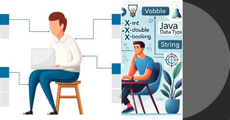 List Mastering Oop With Java A Fun And Practical Guide Curated By
