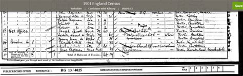 1901 Census England Post Office Conistone With Kilnsey Yorkshire