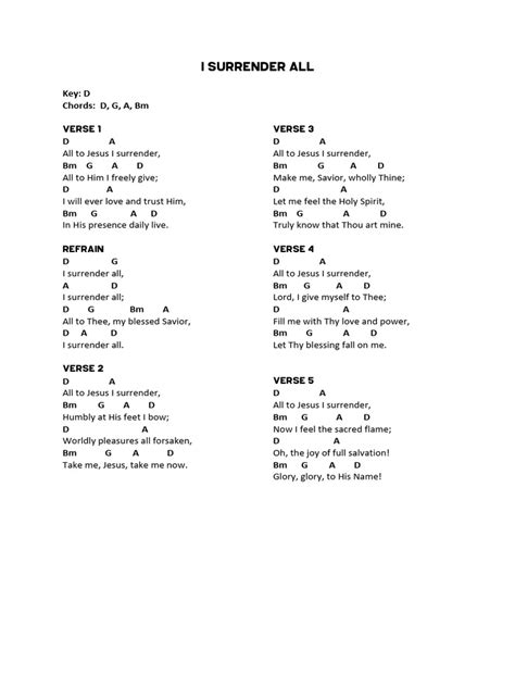 Isurrenderall Chordchart Pdf