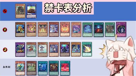 禁卡表10月表的分析 環境預測 YouTube