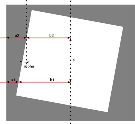 Java Rotating An Image Back To Its Original State Stack Overflow