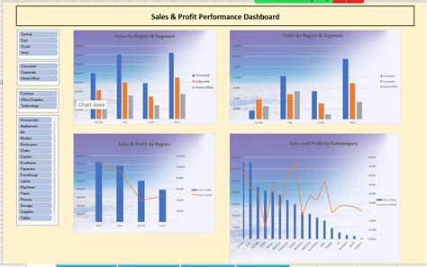 github tenlingchu rach data proj