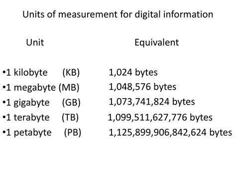 Lecture 3 Ise101 Computing Fundamentals Ppt Download