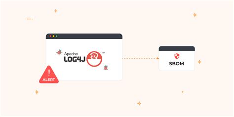 Sbom Threat Detecting Log4j Supply Chain Attacks Appknox