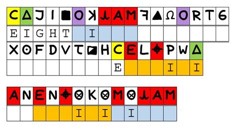 Z13 As Z32 Mk I Zodiac Cipher Mailings And Discussion Zodiac