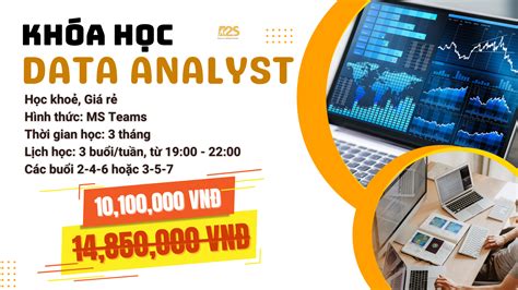 Khoá Học Phân Tích Dữ Liệu Với Python R2s Academy
