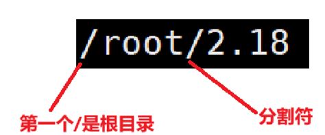 Linux 入门：常用命令速查手册linux指令速查手册 Csdn博客