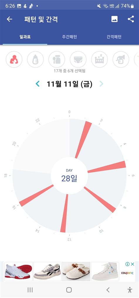 블라인드 육아 모유수유 아기도 통잠을 잘수있다