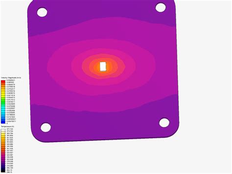 Thermal Resistance By Esau Simscale