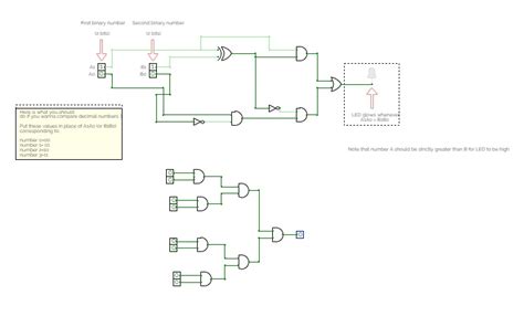circuitverse numbers comparison circuit 2 bit