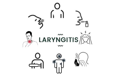 Tips For Laryngitis Regain Your Voice When You Have Laryngitis