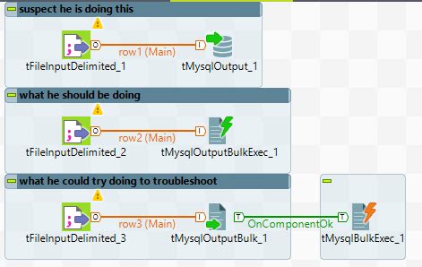 Import Data Into Mysql Using Talend Open Studio Database Administrators Stack Exchange