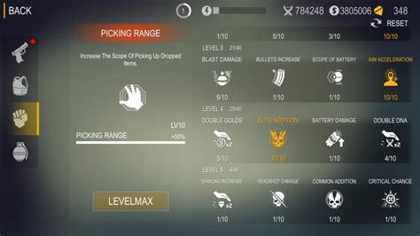 Death City Zombie Invasion Source Code Sellanycode