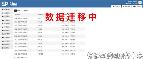 Wordpress转zblog步骤详细教程杨振互联网服务中心 Wordpress转zblog步骤详细教程杨振互联网服务中心