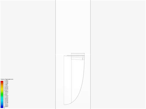 Fffffffffffffffffffffff By Flomax Simscale