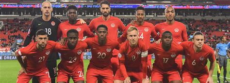 Things To Know About Canadas World Cup Team Before The Group Stages