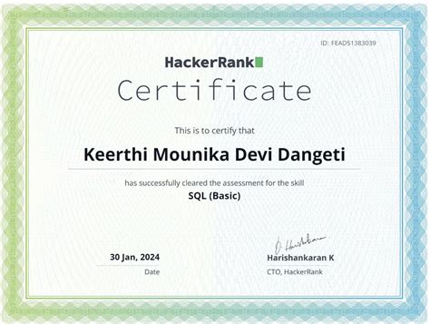 Keeerthi Mounika Devi On Linkedin Sql Certification Dataskills