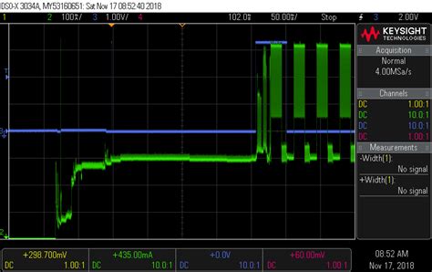 Ccsiwr6843isk 68xx People Counting Demo Gui Sensors Forum Sensors
