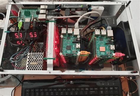 Hadoop Cluster Development Download Scientific Diagram