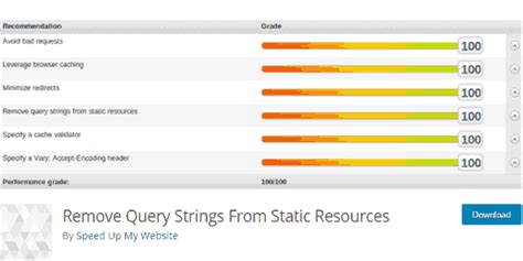 Remove Query Strings From Static Resources In Wordpress Gomahamaya