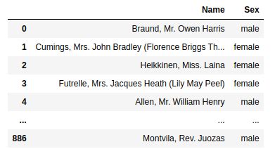 Python Pandas Pandas DataFrame