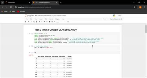 Codsoft Internship A Devender Reddy