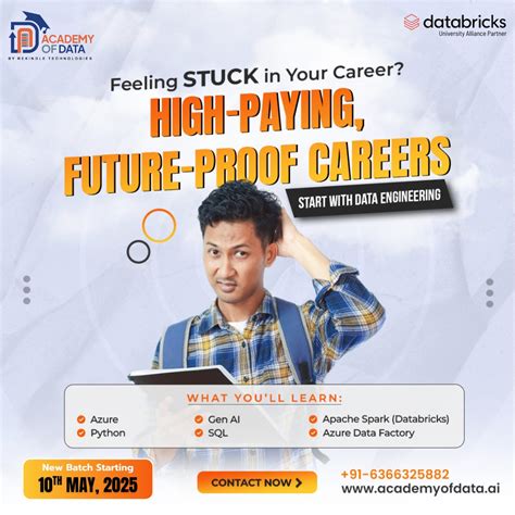 Academy Of Data Bangalore