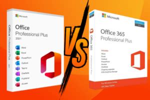 How To Install Office 2021 Two EASY Methods Geeky Gadgets