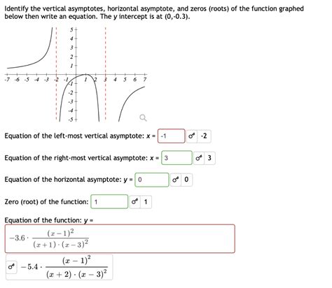 Solved Identify The Vertical Asymptotes Horizontal Chegg