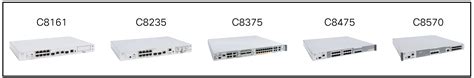 Cisco Series Secure Routers At A Glance Cisco