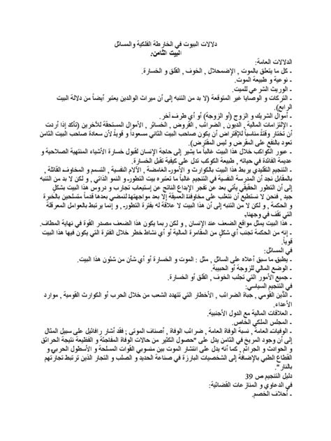 دلالات البيوت في الخارطة الفلكية والمسائل Pdf