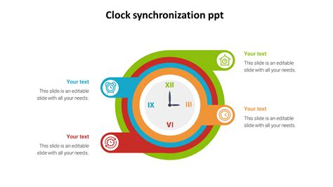 Clock Synchronization Ppt Template For Presentation