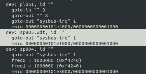 Vayavya Labs Pvt Ltd How To Toggle A GPIO Pin