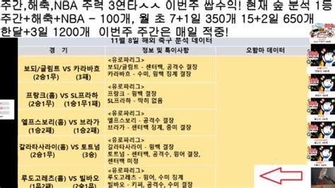 분석 1등 주력 3연승 11월 8일 해외 축구 분석 해축 분석 유로파 분석 유로파 컨퍼런스 분석 스포츠 분석 분석 Soop Vod