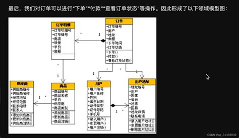 ddd的一些笔记 csdn博客