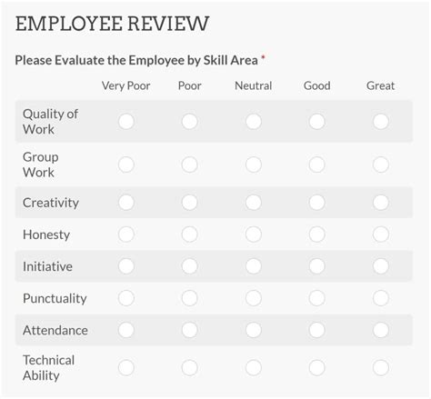 20 Printable Babe Performance Evaluation Form Temp Vrogue Co