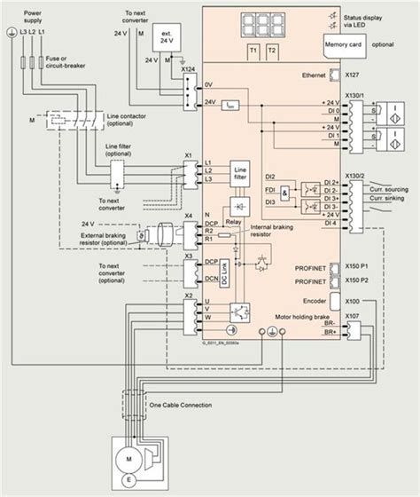 Powerflex 70 Wiring Examples