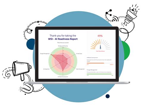 Ai Readiness Assessment