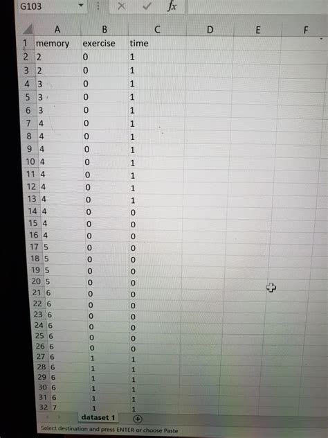 Use The Excel Table Below Researchers Were Chegg Com