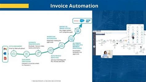 Automation Of Invoice Extraction And Reconciliation Services At Rs 1750 In Chennai Id