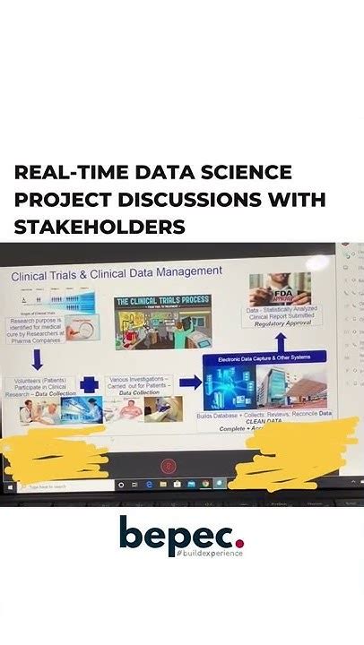 Data Science Project Discussion With Stakeholders Datascience Datascienceproject