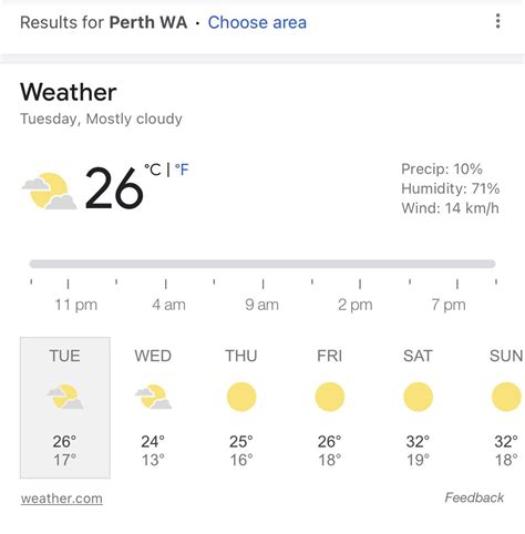 Nasa Jim On Twitter Хамгийн халуун хот бол Darwin юм байна February бол Perth хотын хувьд