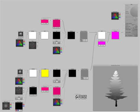 Shader Forge A Visual Node Based Shader Editor Page 217
