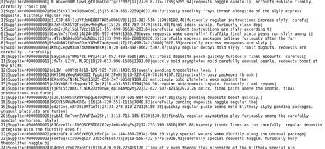 Solved Task 2 2 5 Marks PL SQL Procedure Implement A Chegg